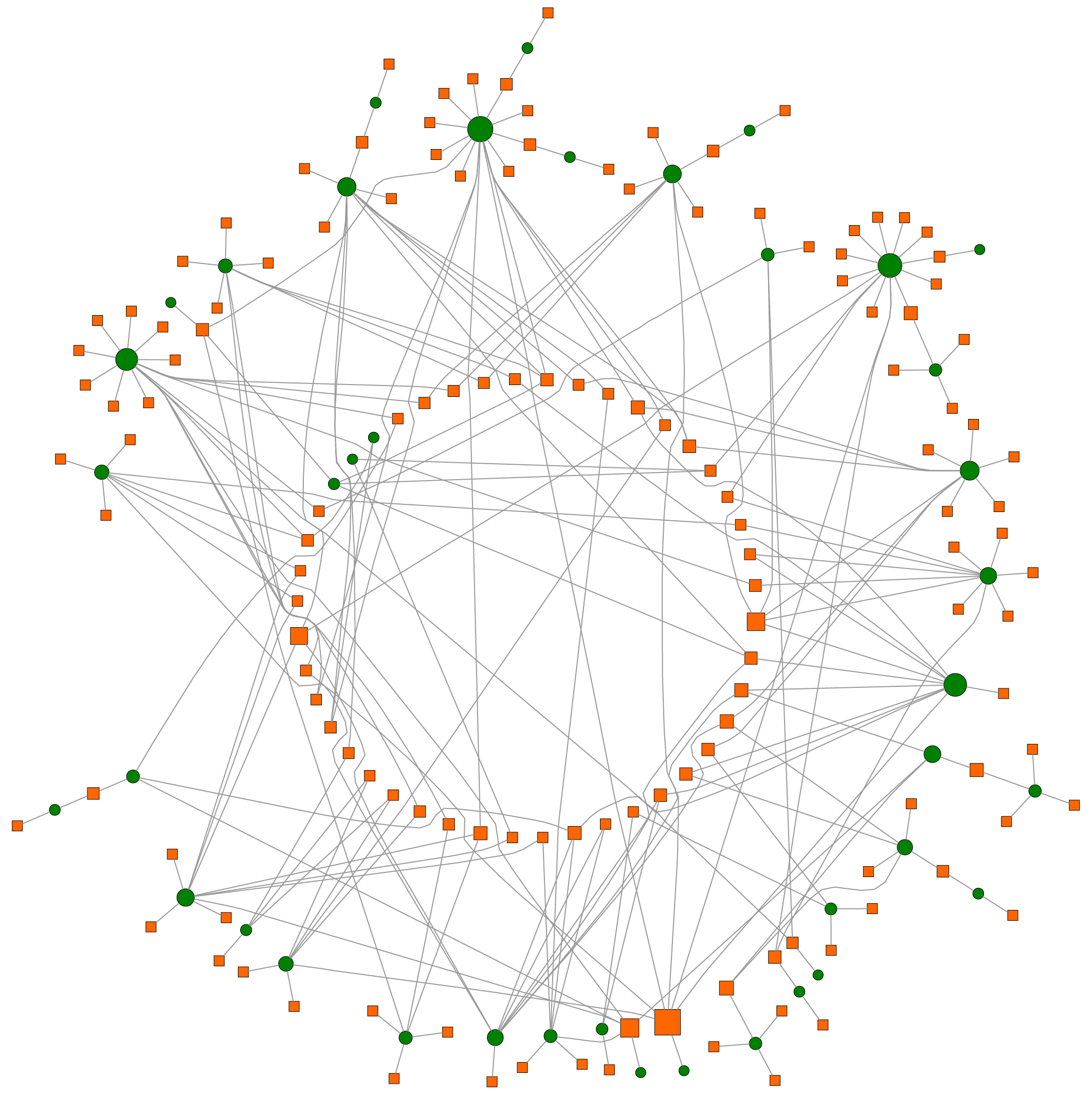 Preserving pollinator communities through simulations | Ohio ...